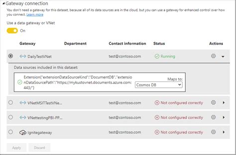 Use Virtual Network Data Gateway And Data Sources In Power Bi Microsoft Learn