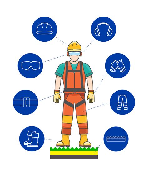 Elementos de Protección Personal Calzado Cascos Tapabocas IRAM