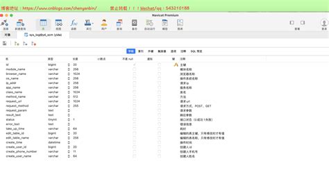 springboot aop完美记录用户操作日志，附源码 陈彦斌 博客园