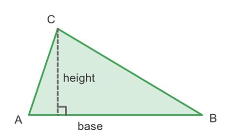Area And Perimeter Of Triangles Artofit