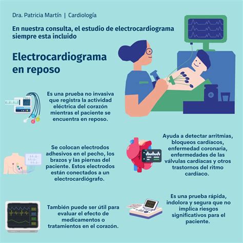 Paciente de la cardióloga on Twitter El cardiólogo interpreta el
