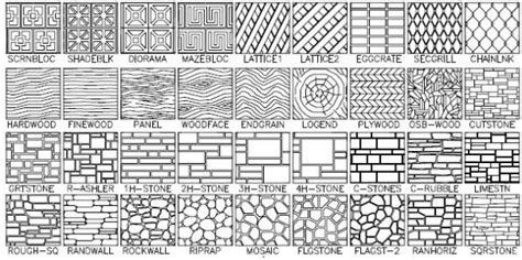 Autocad Stone Hatch Patterns