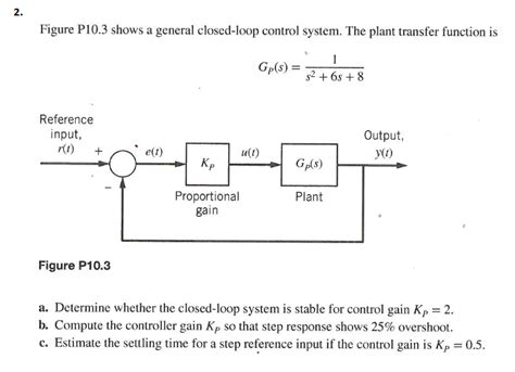 Solved 2 Figure P10 3 Shows A General Closed Loop Control Chegg