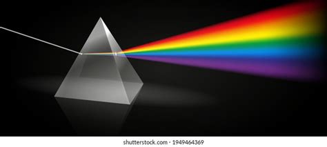 Diffraction Of Light Prism