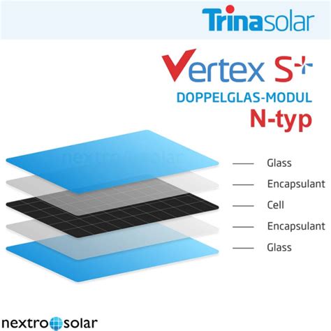 Trina Vertex S 440W N Typ TSM 430NEG9R 28 Dual Glass Doppelglas