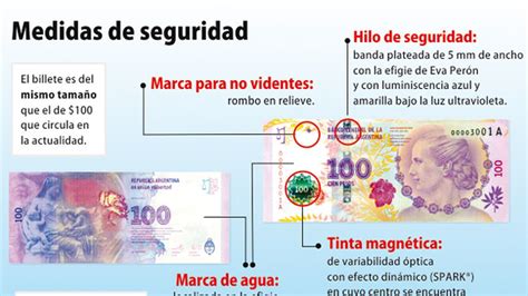Salió a circulación el billete con la imagen de Evita