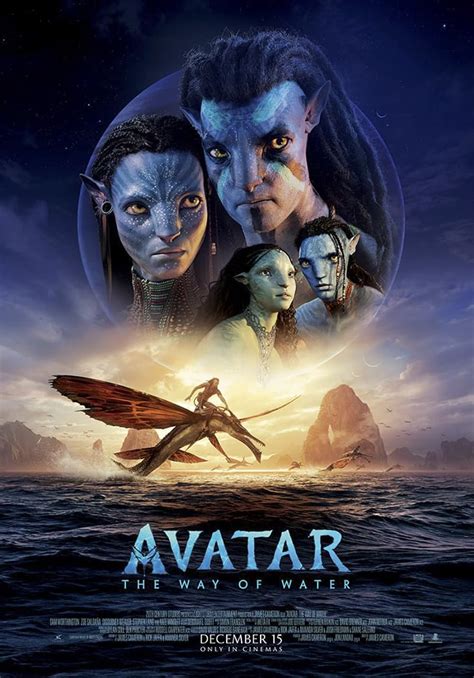 Download Avatar The Way Of Water 2022 Dual Audio Hindi English 2160p 4k 1080p X264