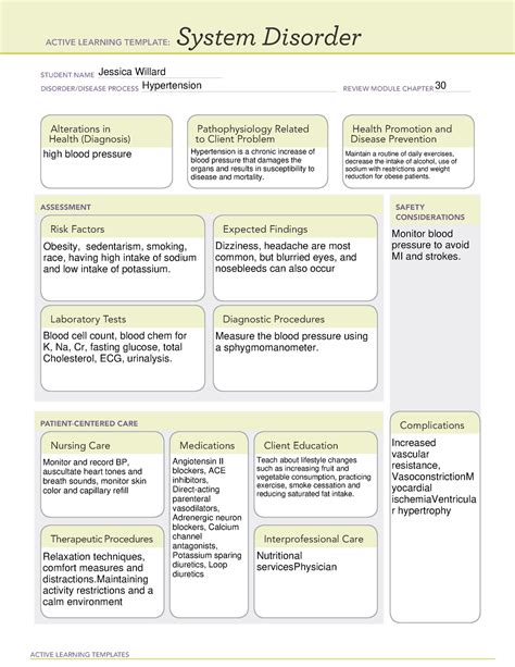 Ati System Disorder Template Hypertension