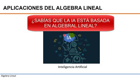 Aplicaciones Del Algebra Lineal YouTube