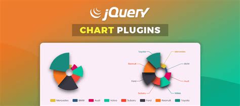 free jquery charts and graphs examples a visual reference of charts chart master