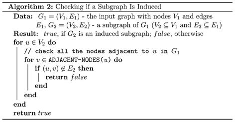 subgraphs and induced subgraphs engineering mathematics civil engineering ce pdf download