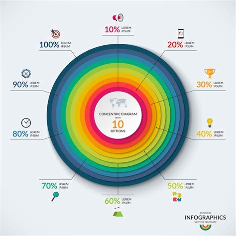 Premium Vector Infographic Concentric Diagram Template With 10 Options