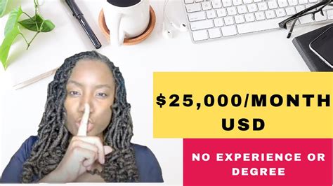 The Best Global High Paying Remote Job Certifications Of 2024 Beginner