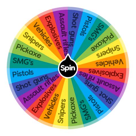 Weapon Picker In Fortnite Spin The Wheel Random Picker