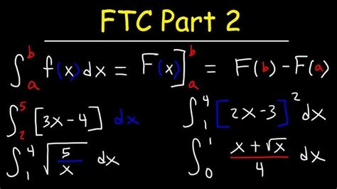 fundamental theorem of calculus a comprehensive guide 59 off