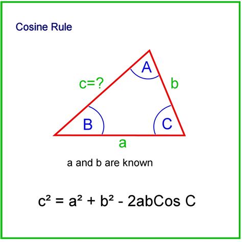 how to calculate the sides and angles of triangles using pythagoras theorem sine and cosine