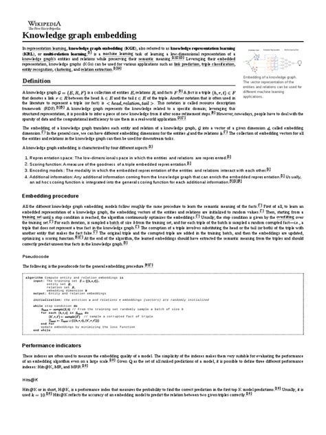 knowledge graph embedding pdf applied mathematics mathematics