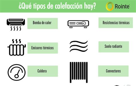 Cu Les Son Los Elementos De Una Instalaci N El Ctrica