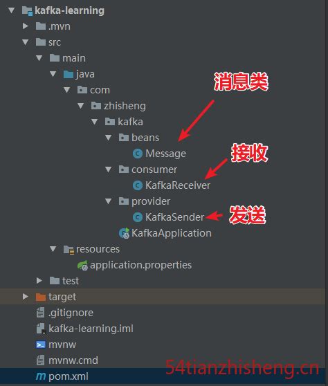 springboot kafka 整合使用 知乎