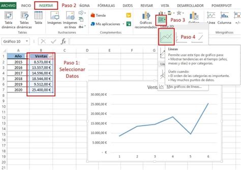 Como Mostrar la Ecuación de una Gráfica en Excel Cosmo del Como