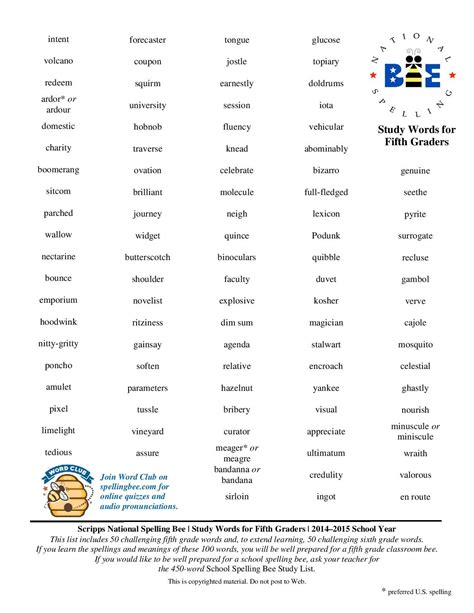 Spelling Bee Words List For Fourth Grade