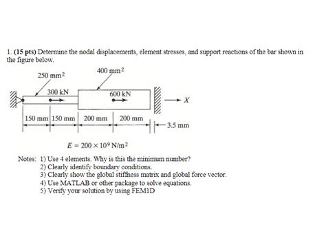 solved 1 15 pts determine the nodal displacements