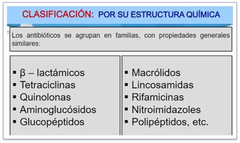 Tabla De Clasificacion De Antibioticos