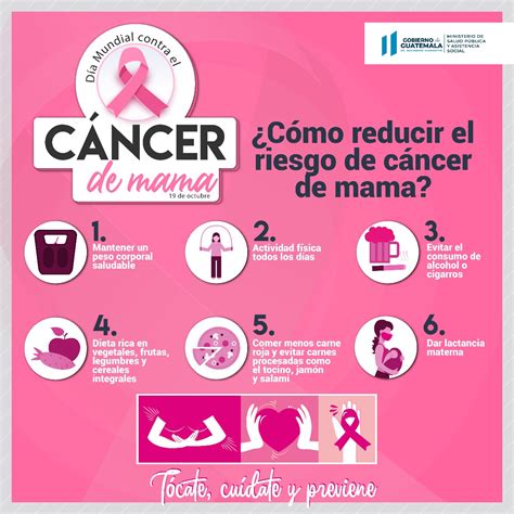 Ministerio De Salud P Blica On Twitter De Octubre D A Mundial