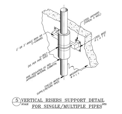 Anchor Bolt Cad Block