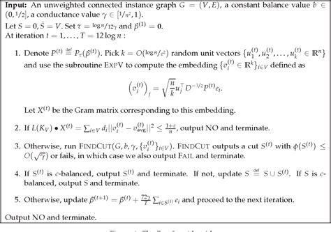 lanczos algorithm semantic scholar