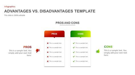 Advantages Disadvantages PowerPoint Template Slidebazaar