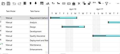 quick start ganttview for wpf componentone