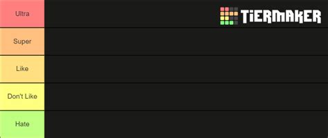 Blooket Rate Blooks Tier List Community Rankings Tiermaker