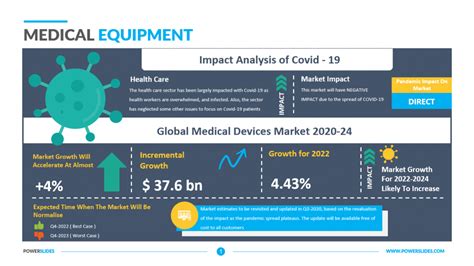 Delivery Plan Template Access 279 Project Templates