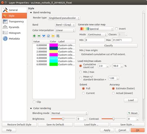 Qgis Palleted Unique Values Rendering Not Displaying In QGIS