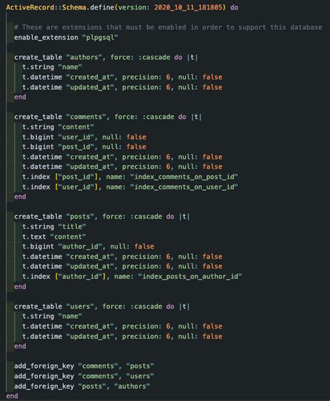 rails api build your own api in six simple steps by noa rabin cohen medium