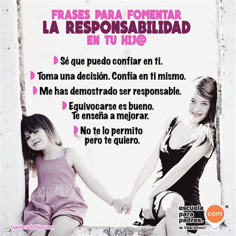 Arriba 106 Imagen La Responsabilidad De Un Padre Abzlocal Mx