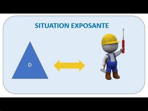 Représentation de lapparition du dommage YouTube