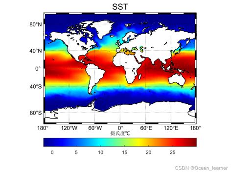 matlab绘制海表面温度、盐度等要素 matlab app画海洋温度图 csdn博客