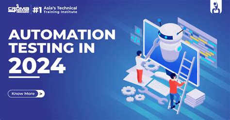 Is Software Testing Good Career Option