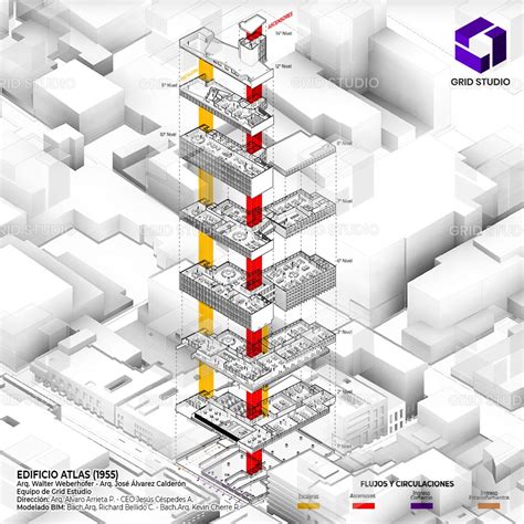 Isometría explotada de la Compañía de Seguros Atlas modelada con