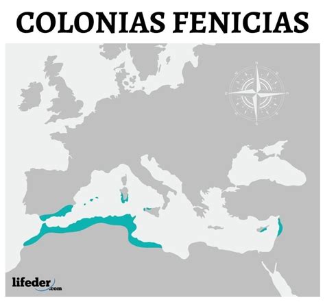 Fenicios características ubicación sociedad economía