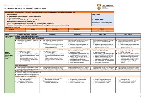 ATP 2023 24 Gr 1 Mathematics Final 2023 24 ANNUAL TEACHING PLANS