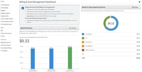 Explore AWS Cost Management Tools Salesforce Trailhead