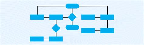 workflow visualization key to your workflow success quixy