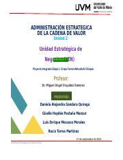 A2 DAGQ docx ADMINISTRACIÓN ESTRATEGICA DE LA CADENA DE VALOR Unidad