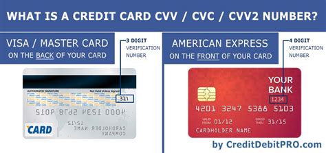 Credit Card Numbers With Cvv