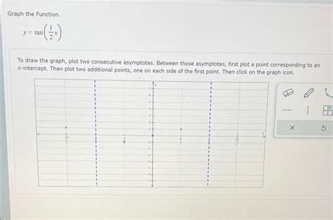solved graph the function y tan to draw the graph plot