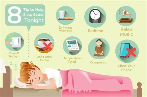 The Uk Sleep Survey Sleep Matters Club