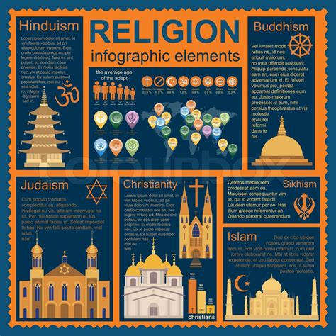 Religion Infographics Stock Vector Colourbox